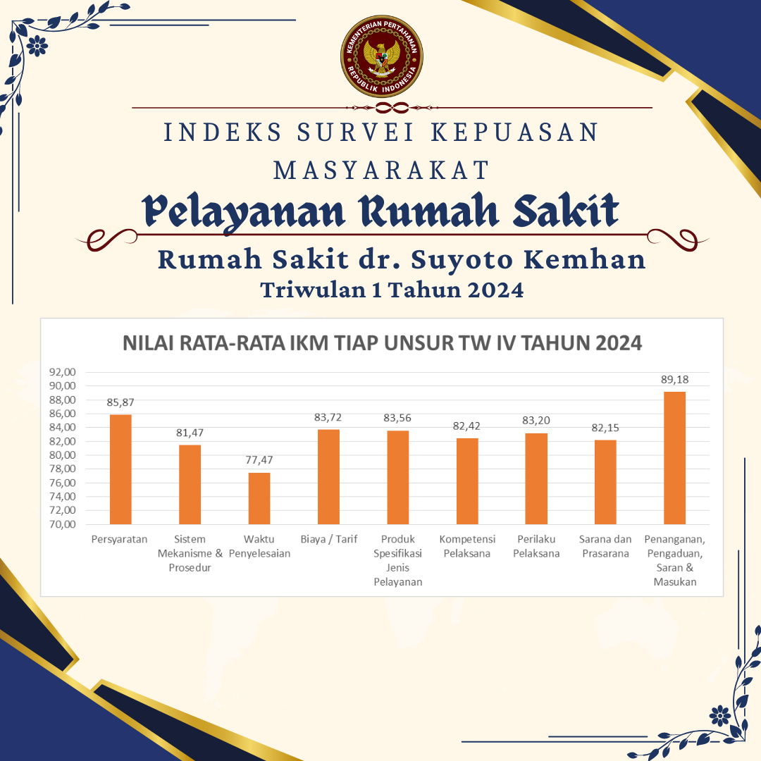 Beranda - RSPPN Panglima Besar Soedirman